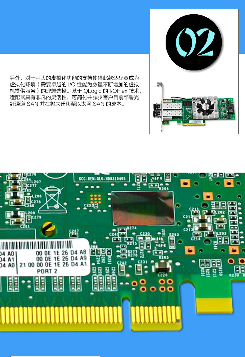 QLOGIC QLE2672 HBA光纤通道卡