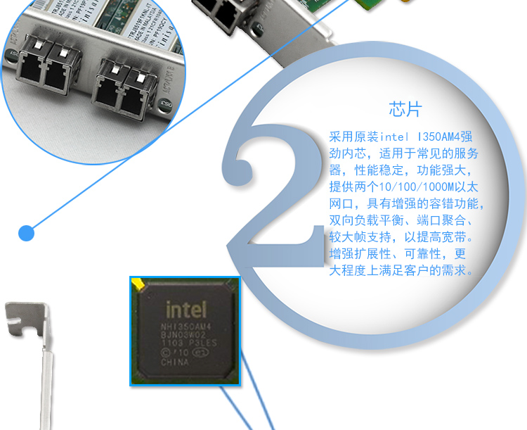 OEM I350-F2 千兆光纤网卡
