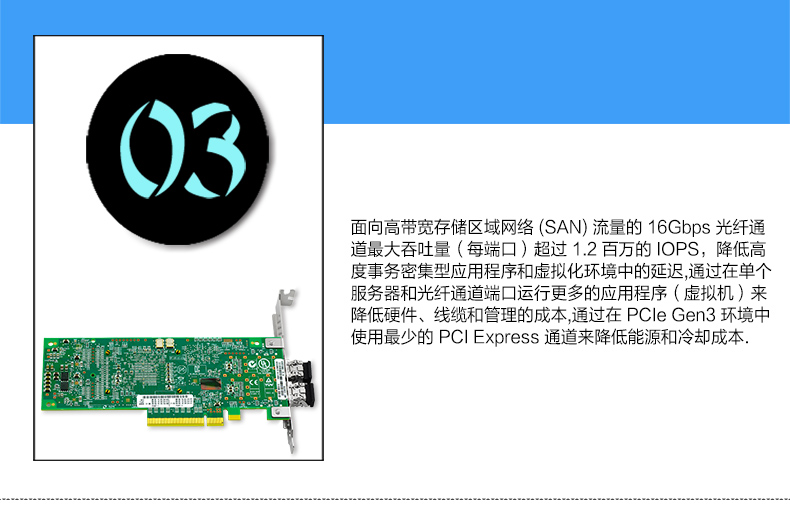 LPE12002 FC HBA卡