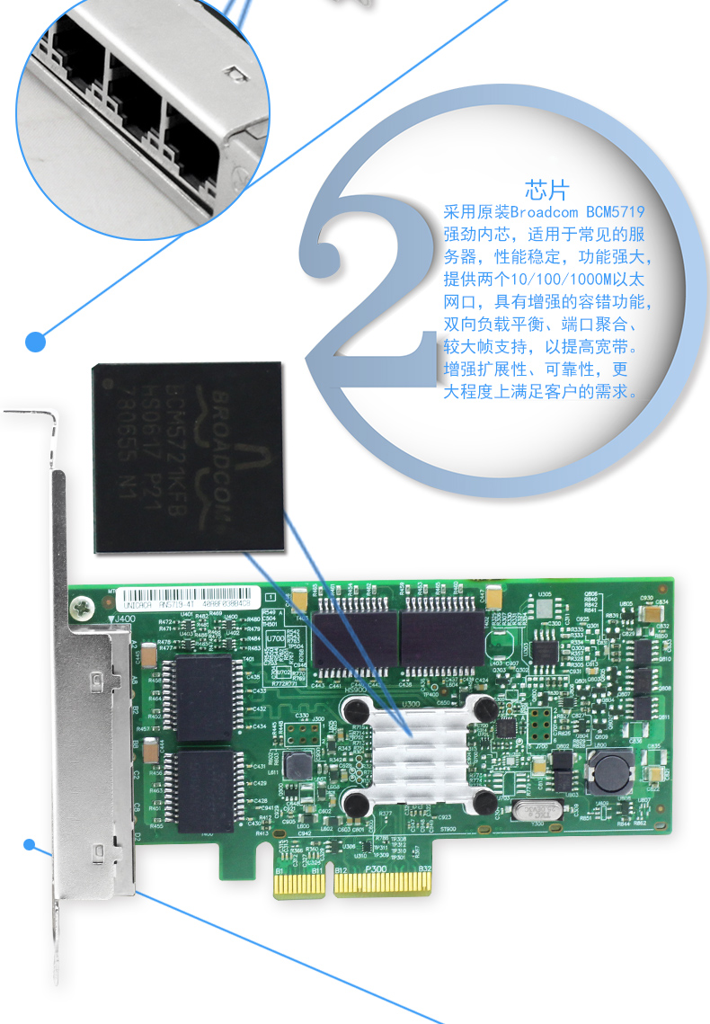 BCM5719 OEM Intel 5179芯片 千兆网卡